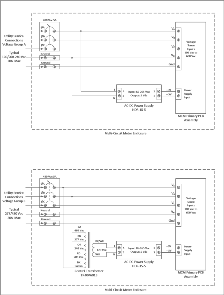 Multiple Power Meter for Modbus - Info - Continental Control Systems, LLC